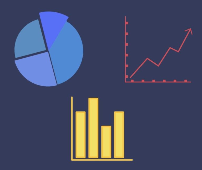 Data Handling | St Serf’s Primary School Numeracy and Mathematics Guide