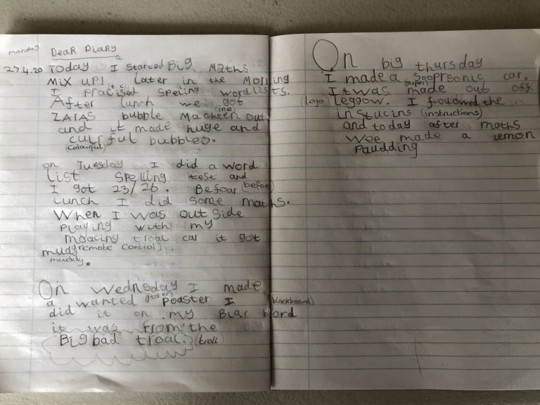 Dear Diary – Holywood Hullabaloo