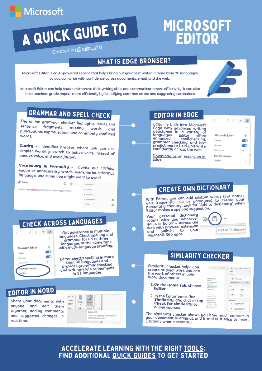 Digital tools to support learners with dyslexia – Assistive Technology ...