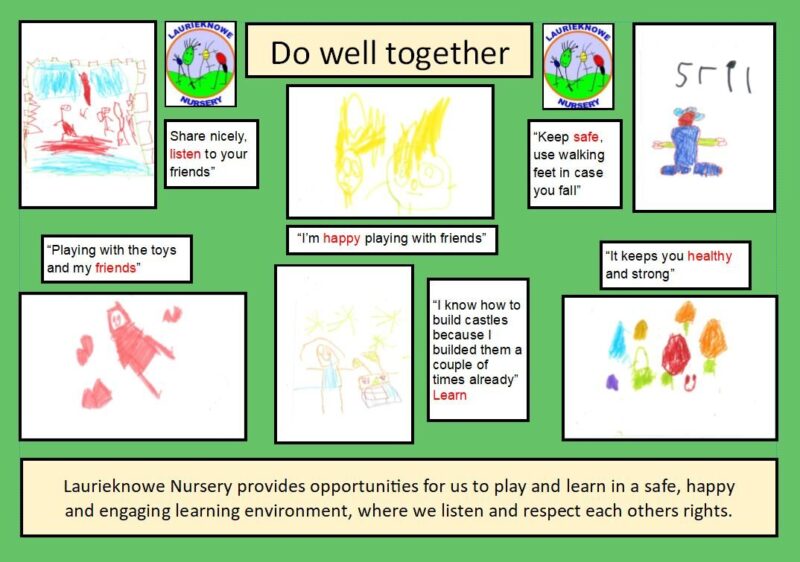 Laurieknowe Primary School and Nursery – Do well together, where every ...