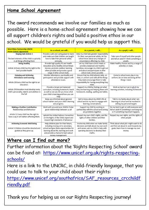 Rights Respecting School Award – St Joseph's Primary Website