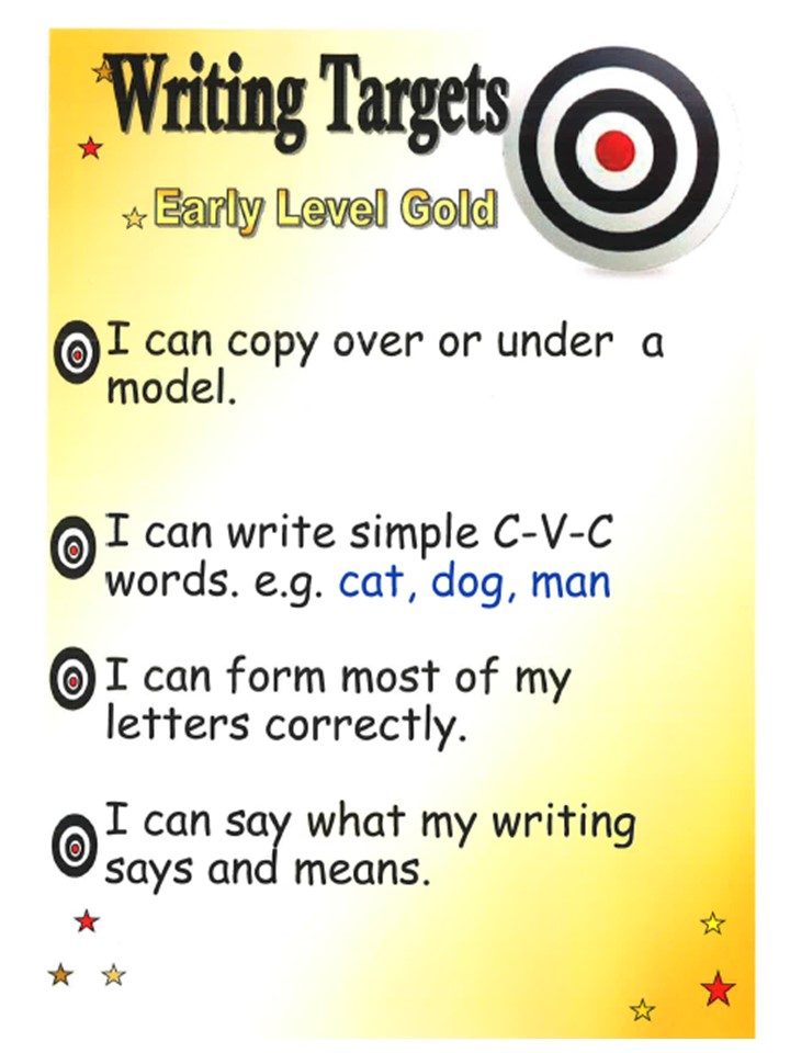 Writing Targets