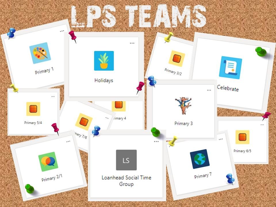 How LPS pupils use Teams