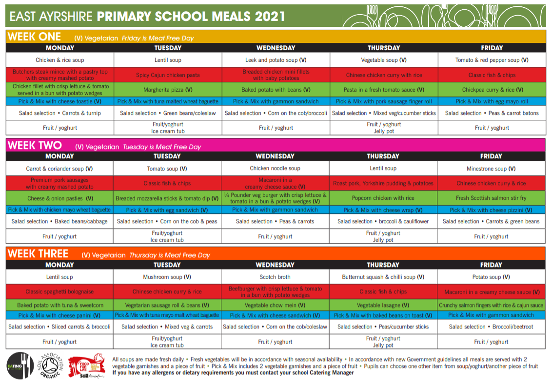 Primary School Meals – Bellsbank Primary School and ECC