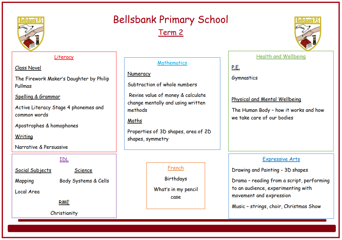 Primary 5/6 – Bellsbank Primary School and ECC