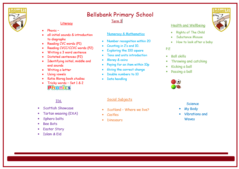 Primary 1/2 – Bellsbank Primary School and ECC