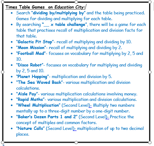 Websites to help you improve your Times tables