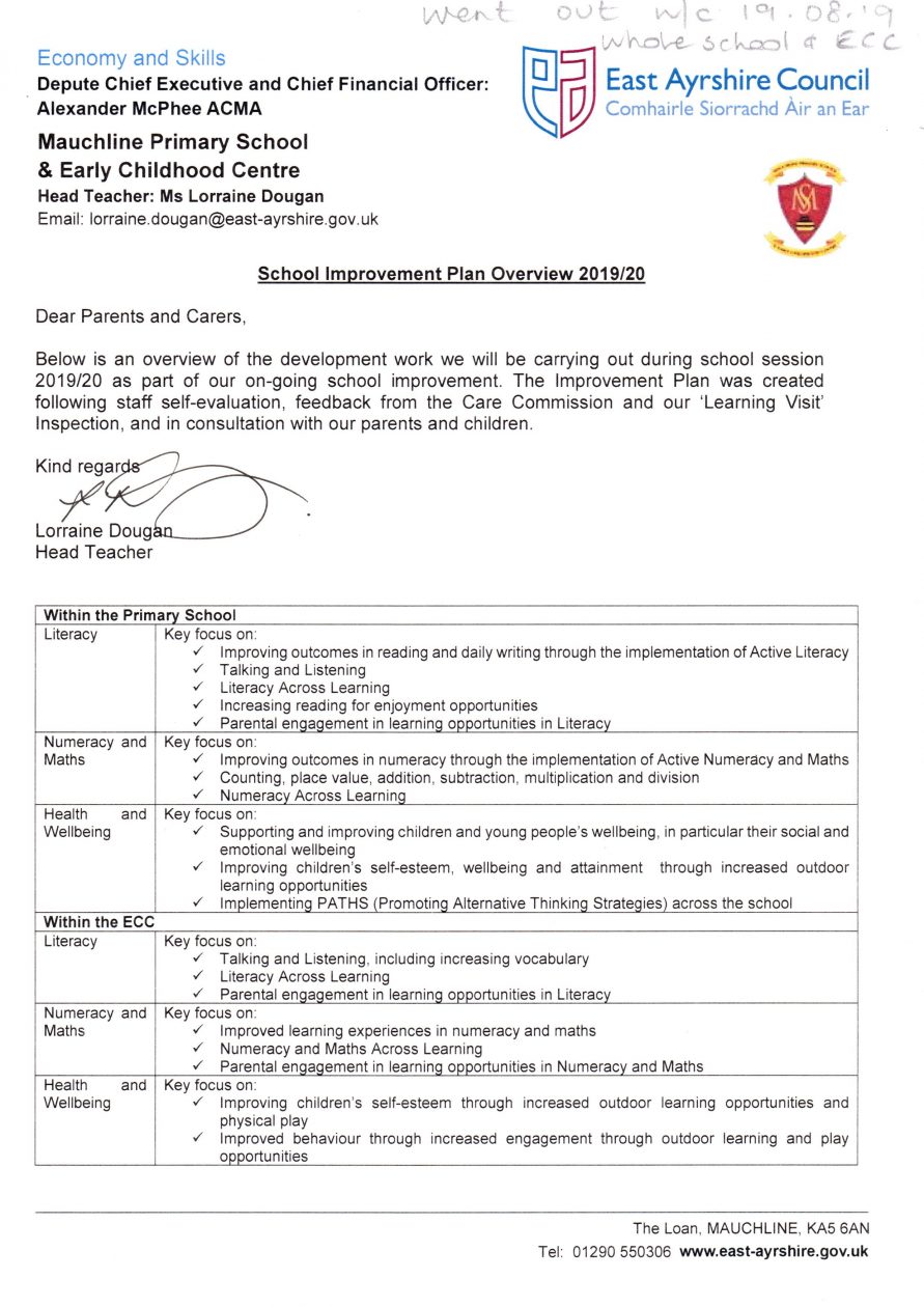 School Improvement Plan Overview | Mauchline Primary School & Early ...