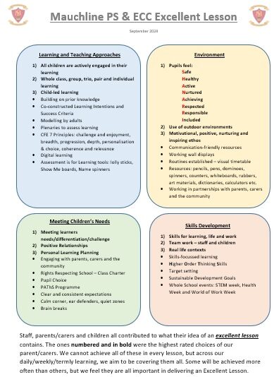 Mauchline PS & ECC’s Excellent Lesson | Mauchline Primary School ...