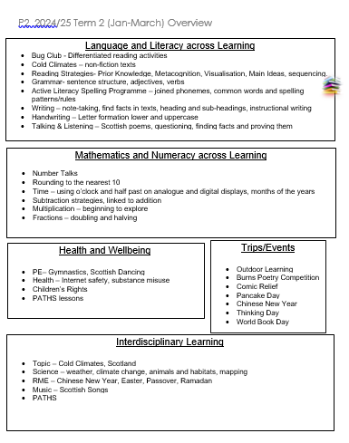 Termly Overview – Primary 3