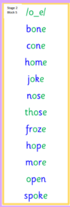 Homework – Primary 3