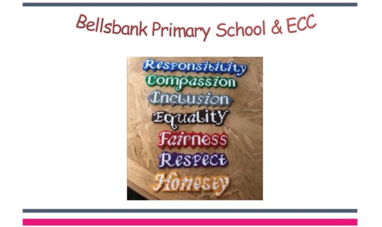 Bellsbank Primary School and ECC – East Ayrshire Council Site