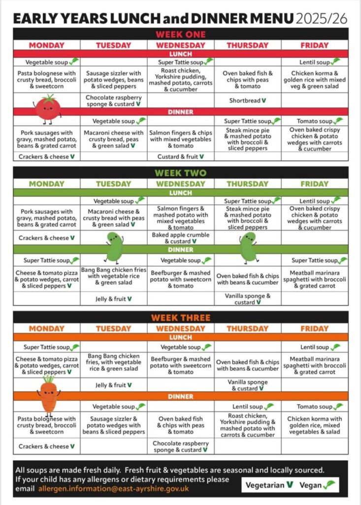 Lunch menus 2025-2026 | Cairns Early Childhood Centre