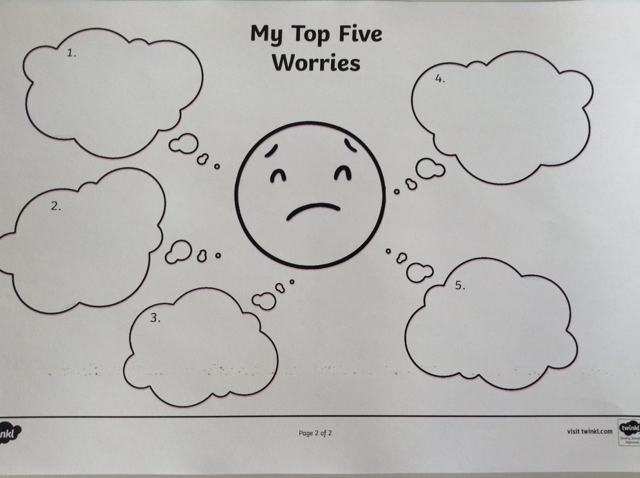 2 pm Health and Well-being; Talking about our worries – Catrine Early ...