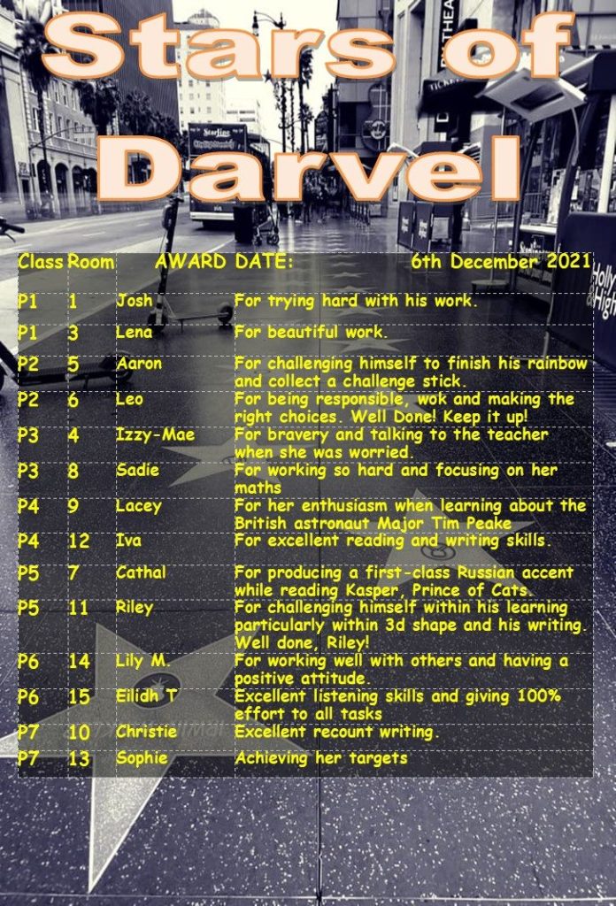 Darvel Primary School | An East Ayrshire Council School