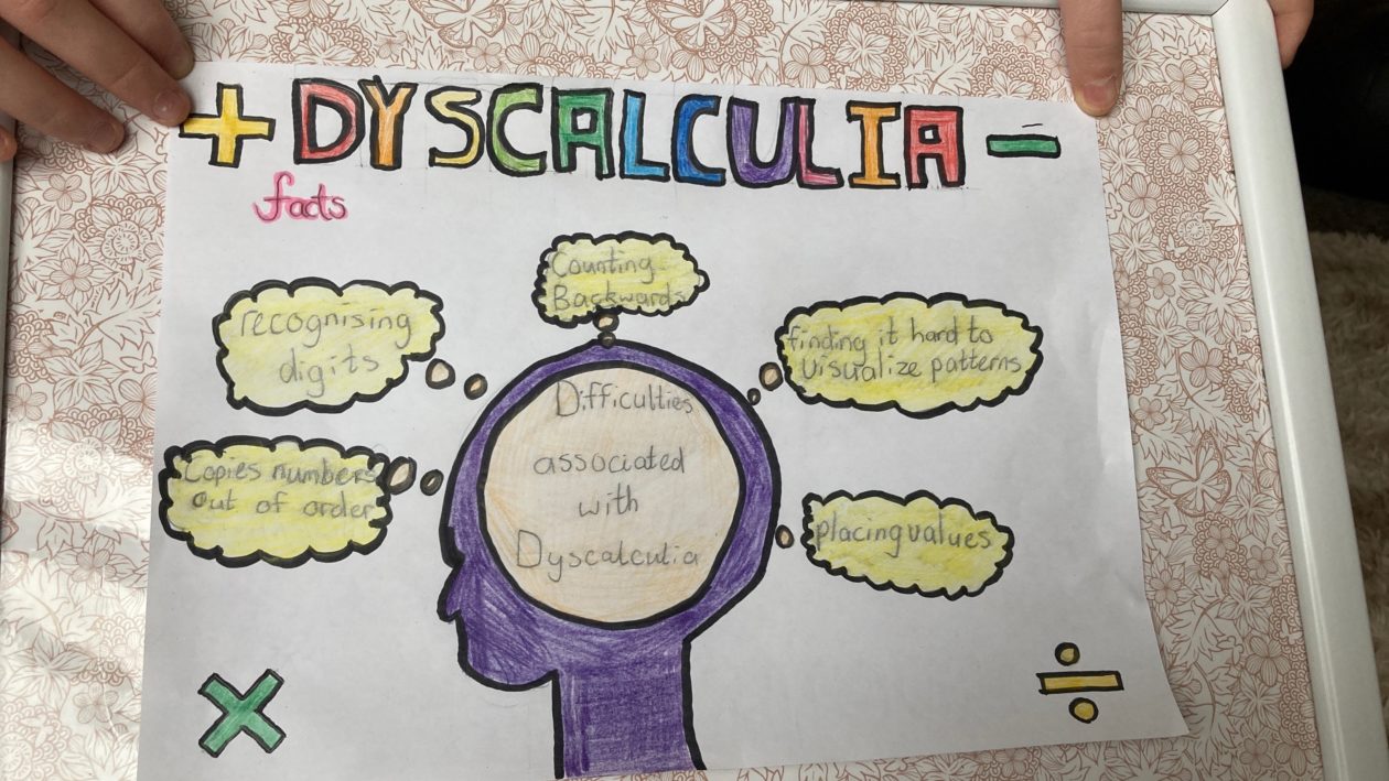 Dyscalculia Awareness Day – Friday 5th February 2021 | Drongan Primary ...