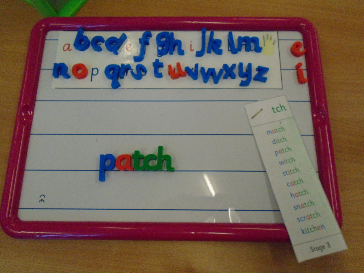 Primary Three Spelling | Dunlop Primary School