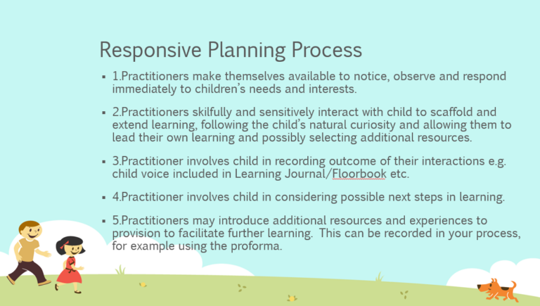 Responsive Planning | Planning Support Toolkit