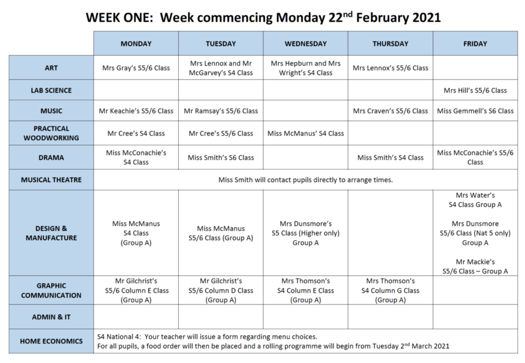 Phased Return of Senior Phase Pupils