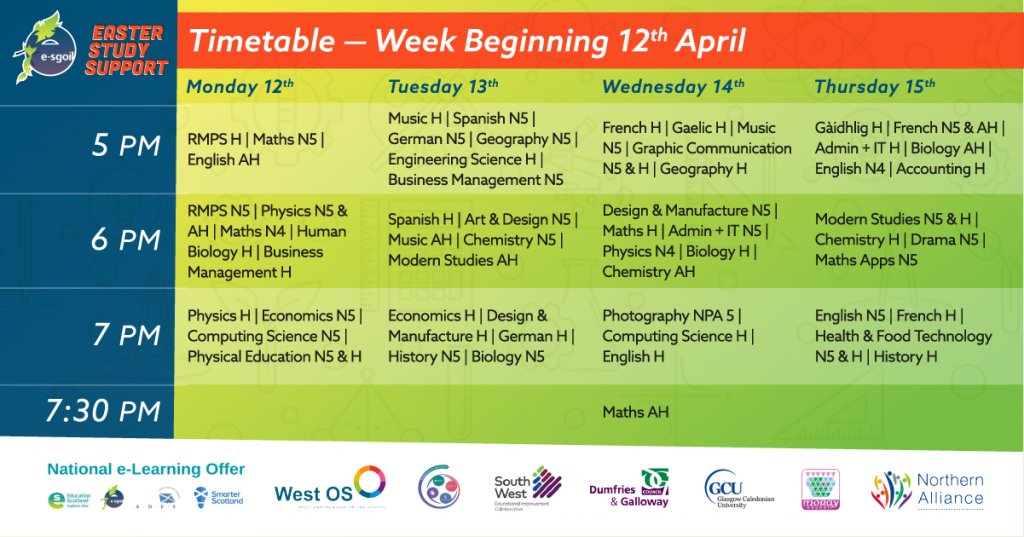 e-Sgoil Easter Study Support