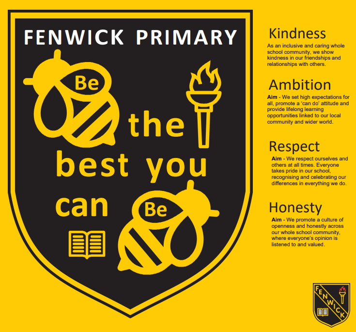 P7 Dyslexia Awareness Week Presentation | Primary 7 25/26