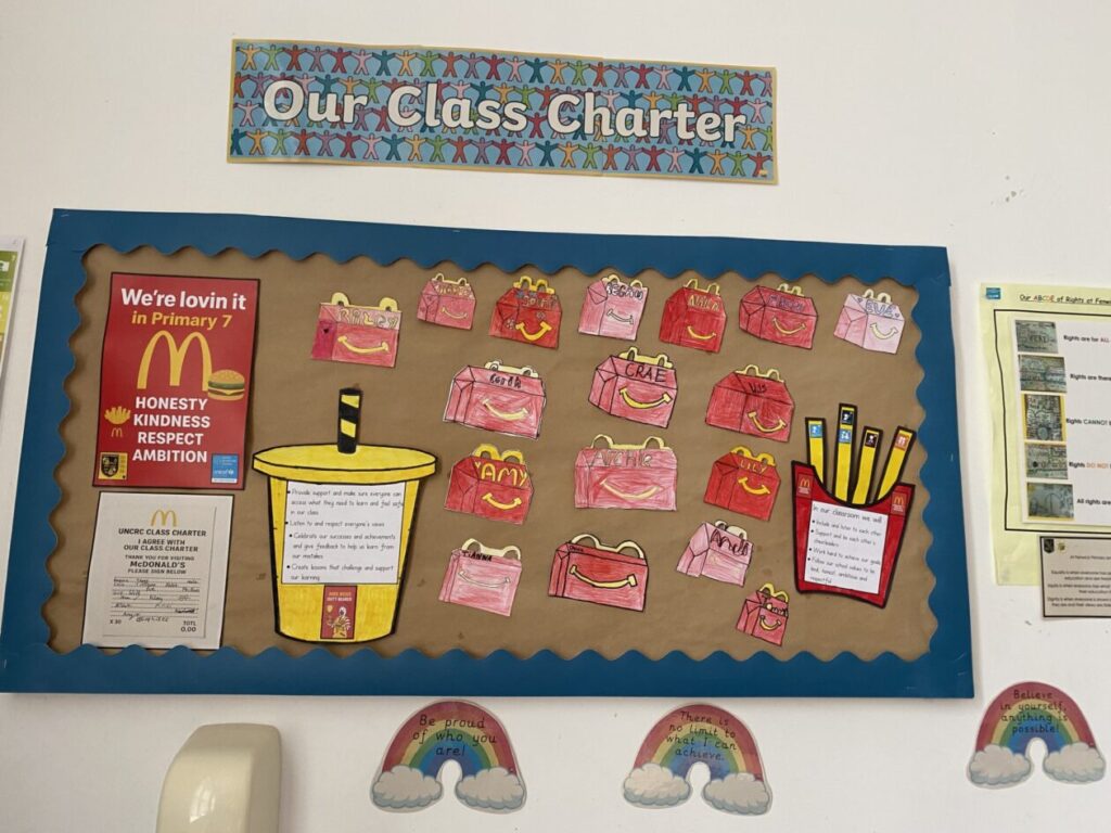 P7 Class Charter | Primary 7 25/26