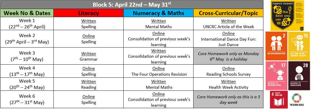 P4/5 Homework Overview for April and May | Primary 4/5_23/24