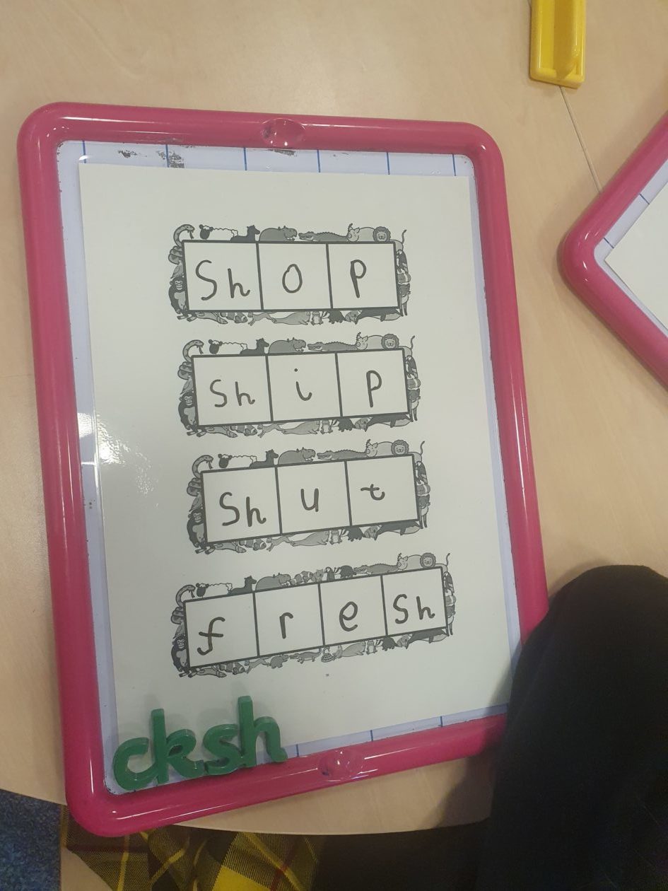 P1 Spelling | Primary 1_22/23