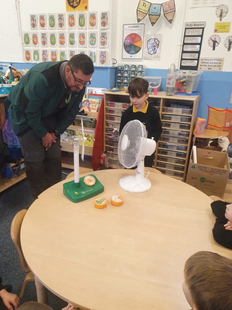 P1 Science Week Day 3 – Scottish Power Visit | Primary 1_22/23