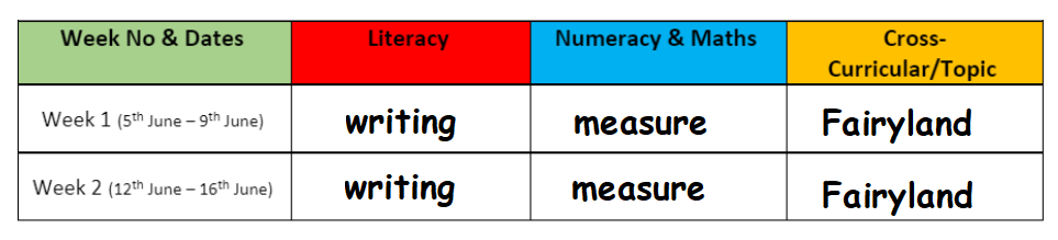 P1 Homework | Primary 1_22/23