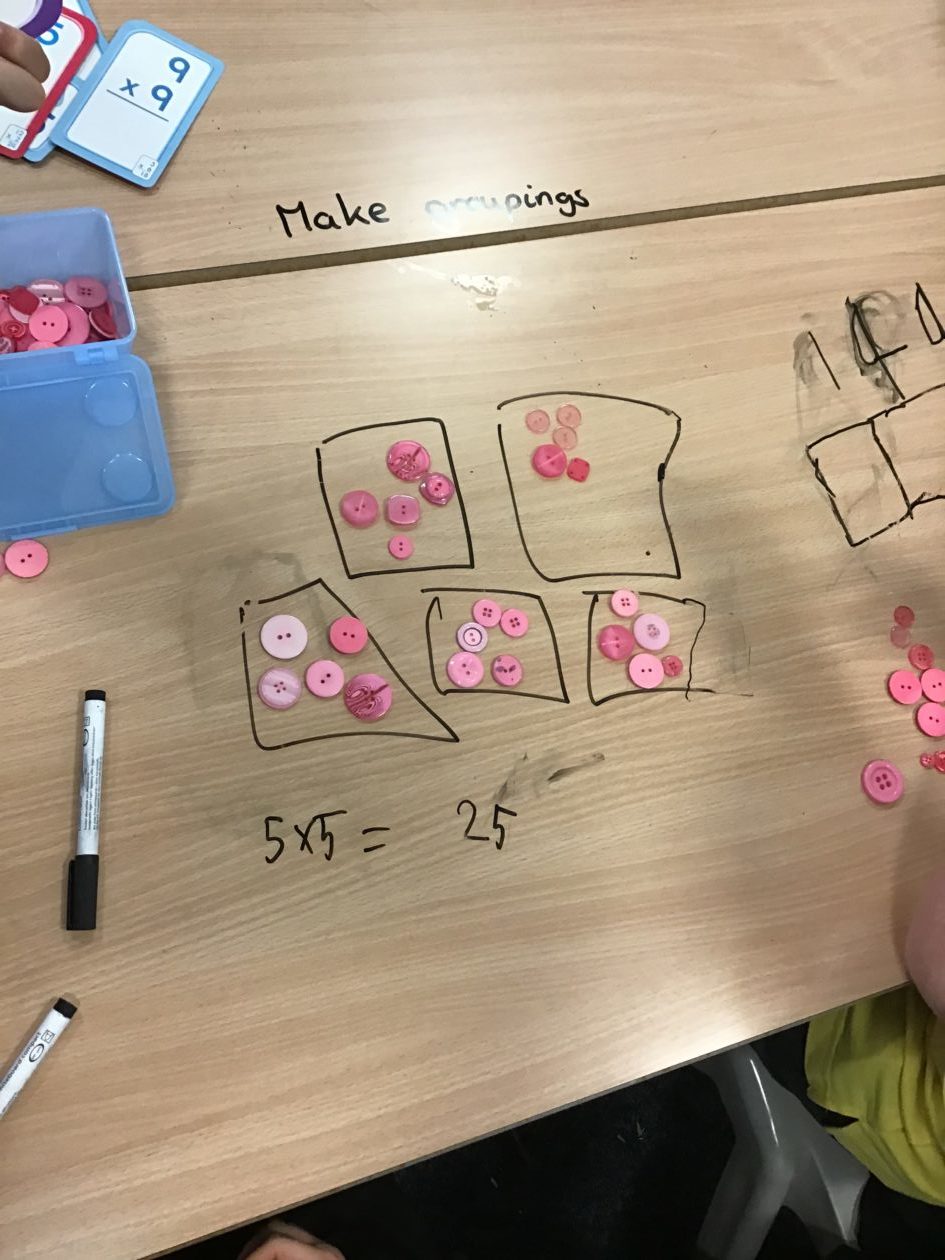 P3/4 Numeracy- Multiplication with Arrays | Primary 3/4_21/22