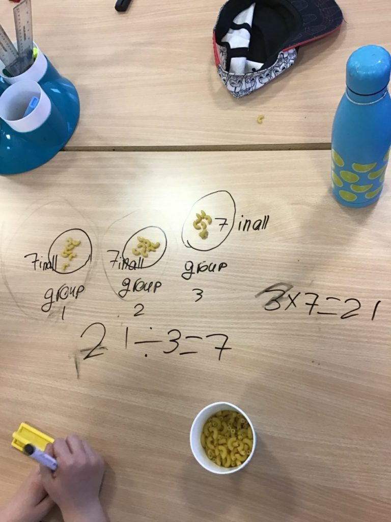 P3/4 Learning Division | Primary 3/4_21/22