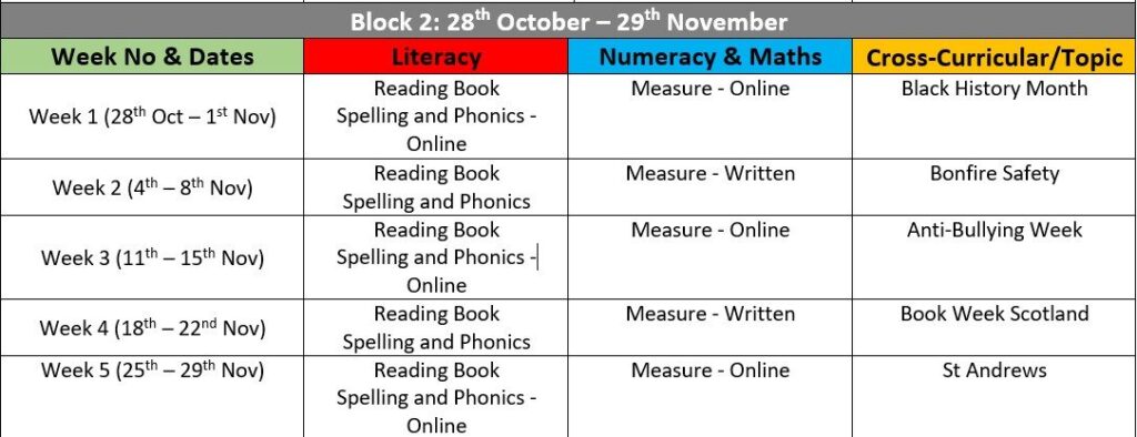 Homework Overview | Primary 3/4_24/25
