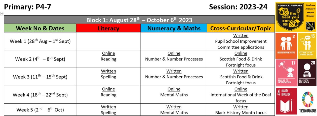 Homework Overview | Primary 6/7_23/24