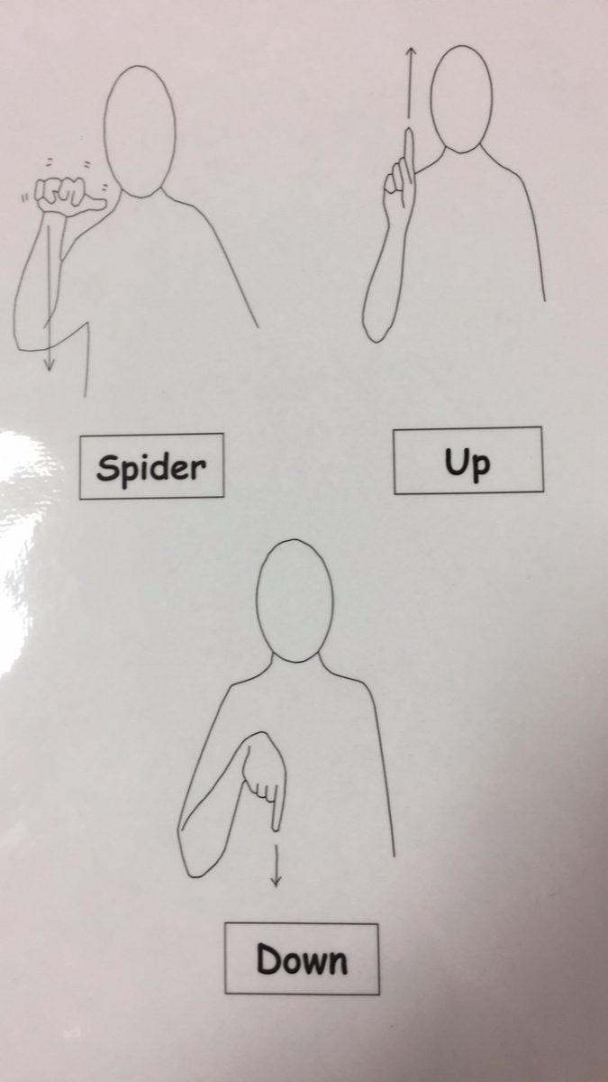 Nursery Rhyme of the week and Makaton signs | Gargieston Primary and ECC