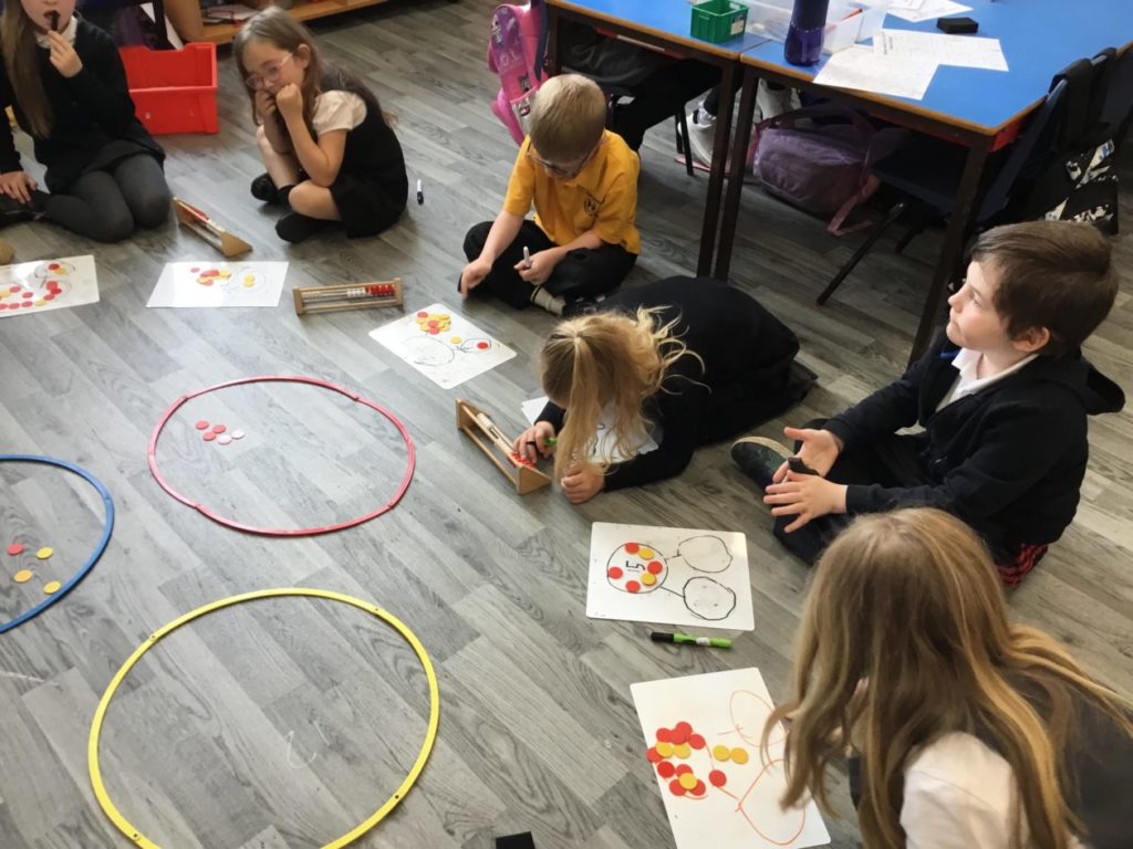 Hurlford Primary School and Early Childhood Centre – An East Ayrshire ...