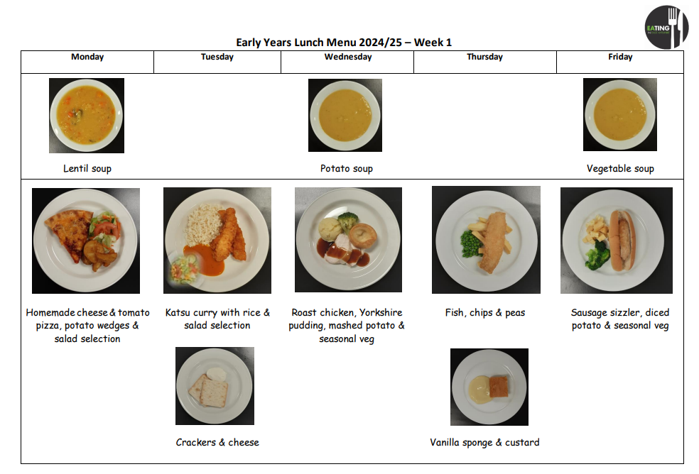 ECC Lunch Menus – LAINSHAW PRIMARY SCHOOL & EARLY CHILDHOOD CENTRE