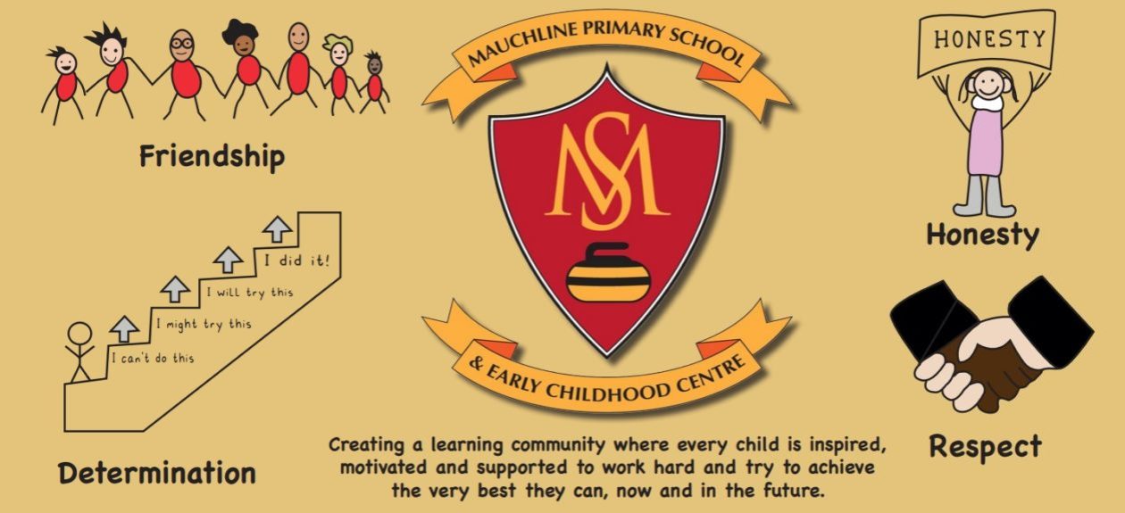 Homework | Primary 4/5_25/26