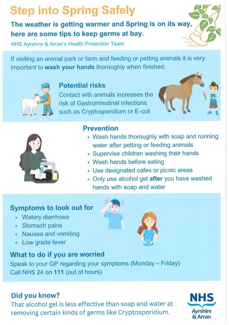 Mount Carmel Primary School | East Ayrshire Council Site