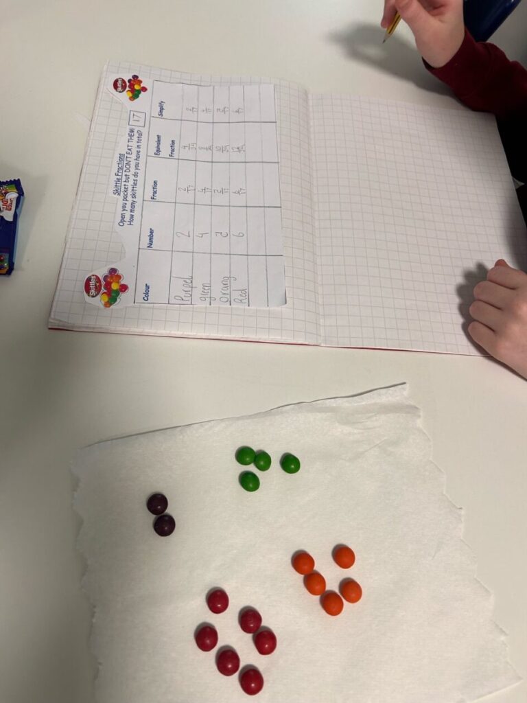 Skittle Fractions – Mrs Boyle P5/6
