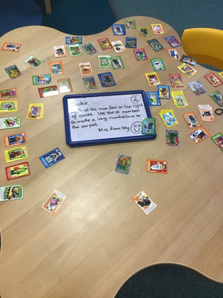 Nurture – Learning to be Patient | New Cumnock Nurture 2021/22