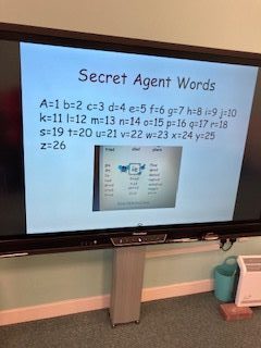 January | 2022 | New Cumnock Nurture 2021/22