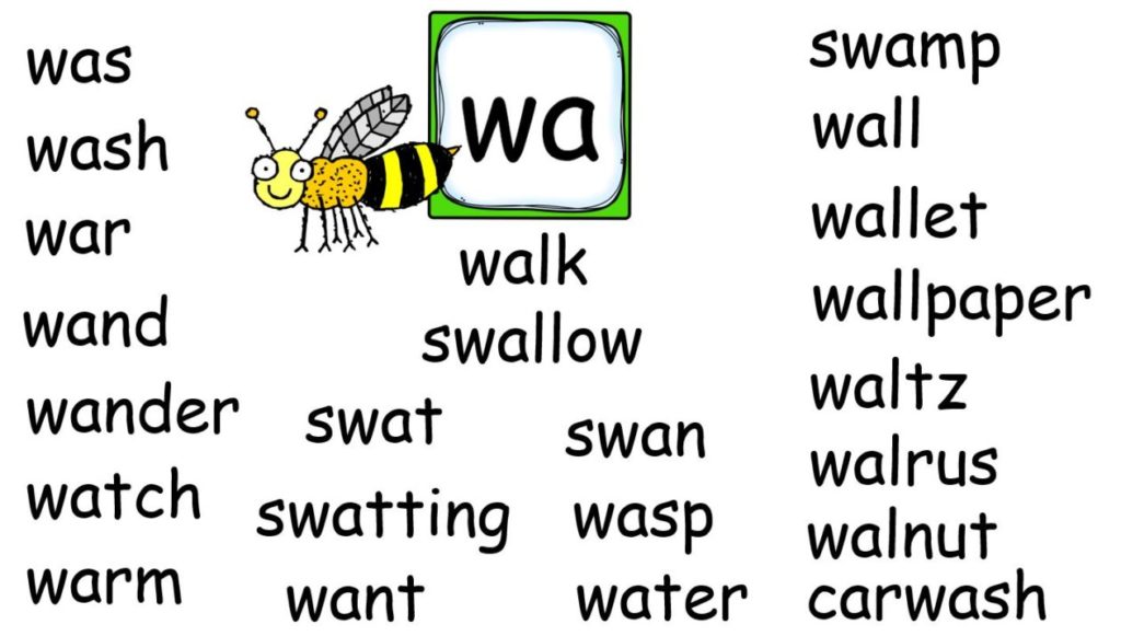 HOMEWORK | New Cumnock Primary 4 2021/22