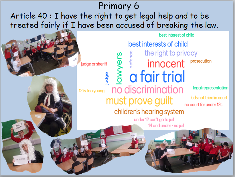 Rights Respecting School – Article 40 | New Cumnock Primary 6 2021/22