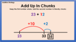 Number Talks
