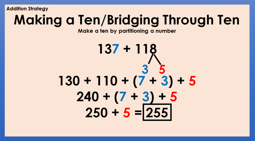 Number Talks