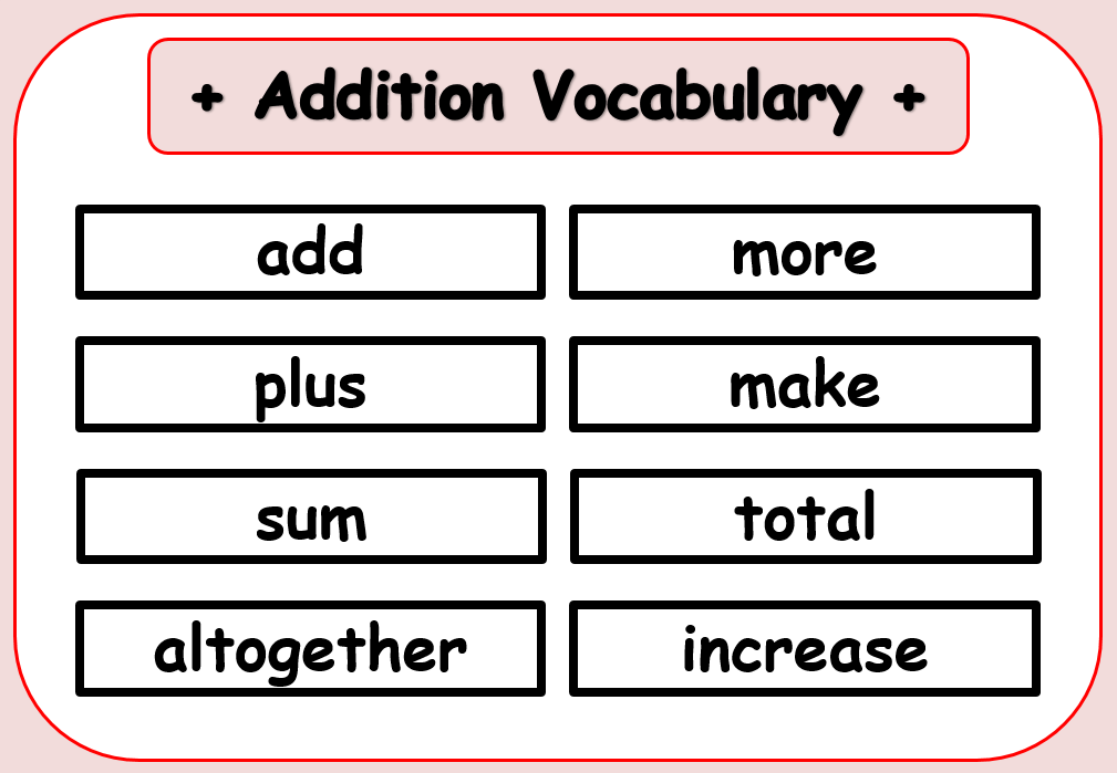 Homework | P2/3 Miss Kinnaird