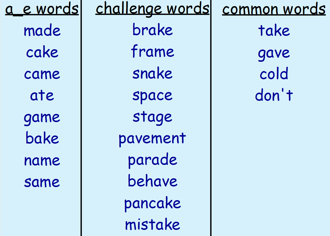 Homework | P2/3 Miss Kinnaird