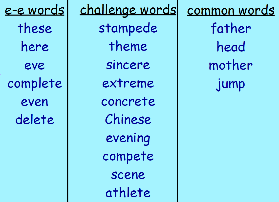 Homework | P2/3 Miss Kinnaird