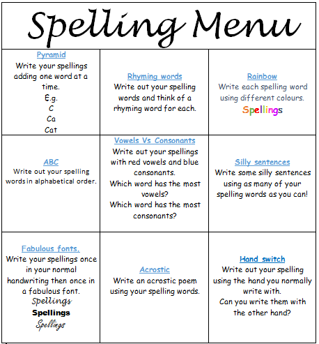 Primary 3/4 Homework 25th April | Miss Webb and Mrs Deans with P4 Blog